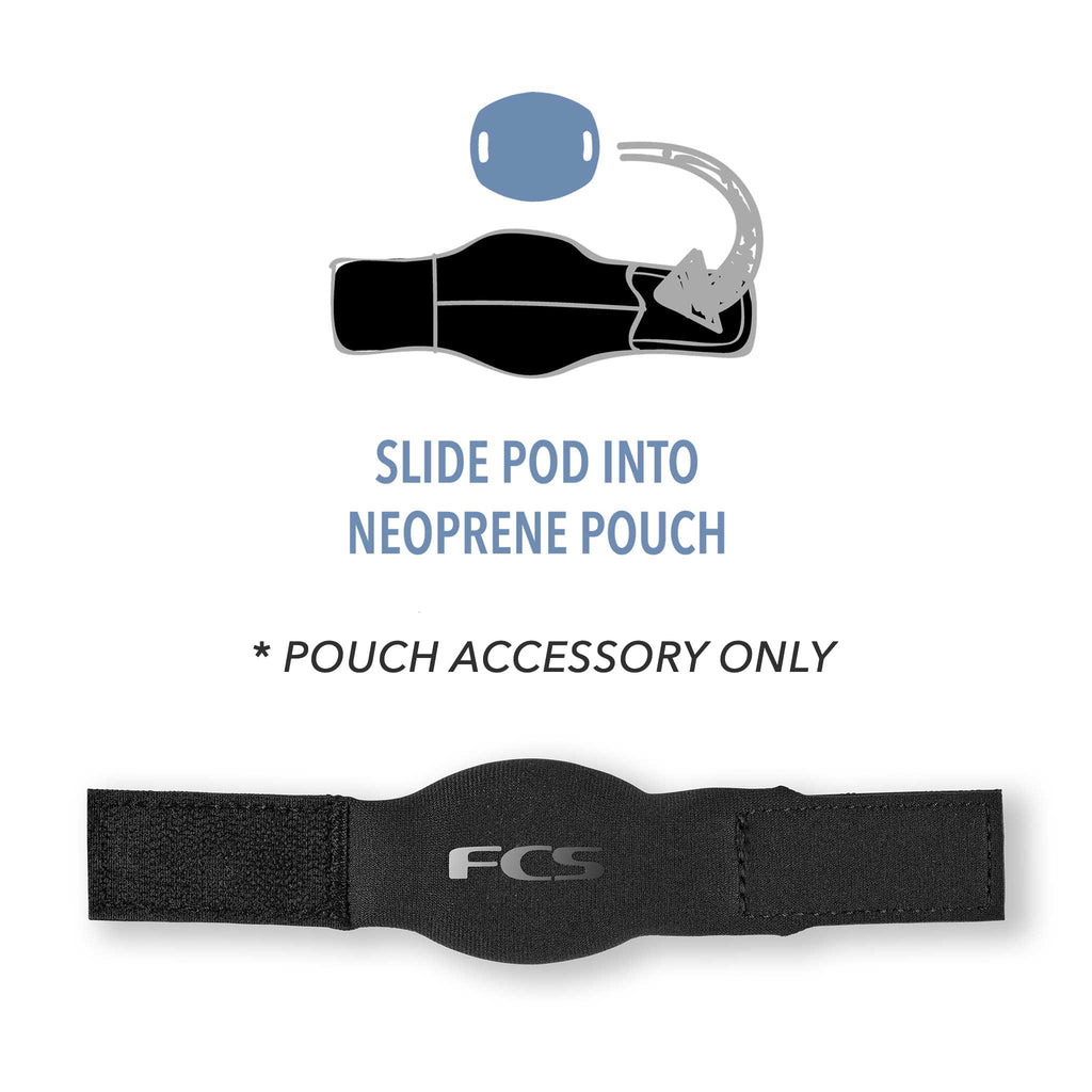 POD - Replacement Pouch – Sharkbanz Australia